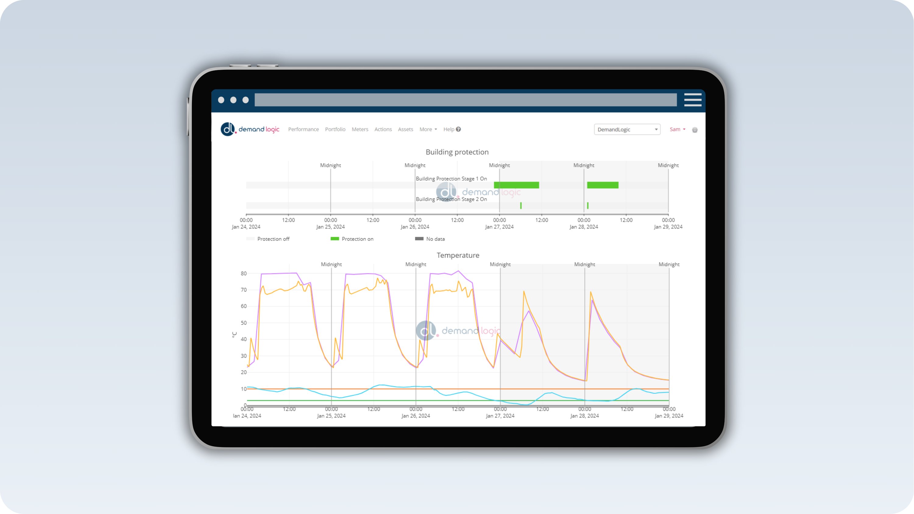 Demand Logic | Unlock the power of your buildings' data