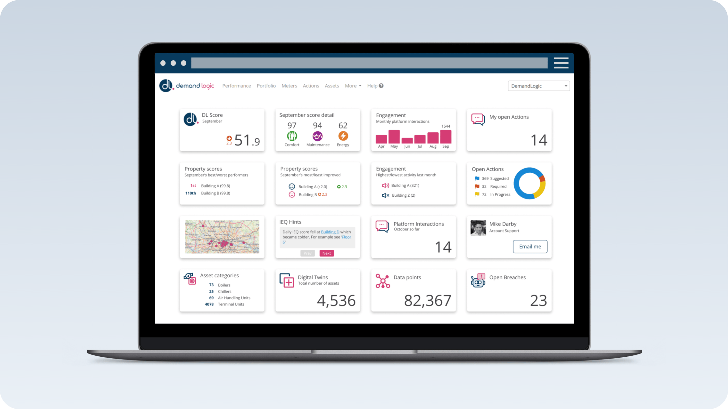 Demand Logic | Unlock the power of your buildings' data