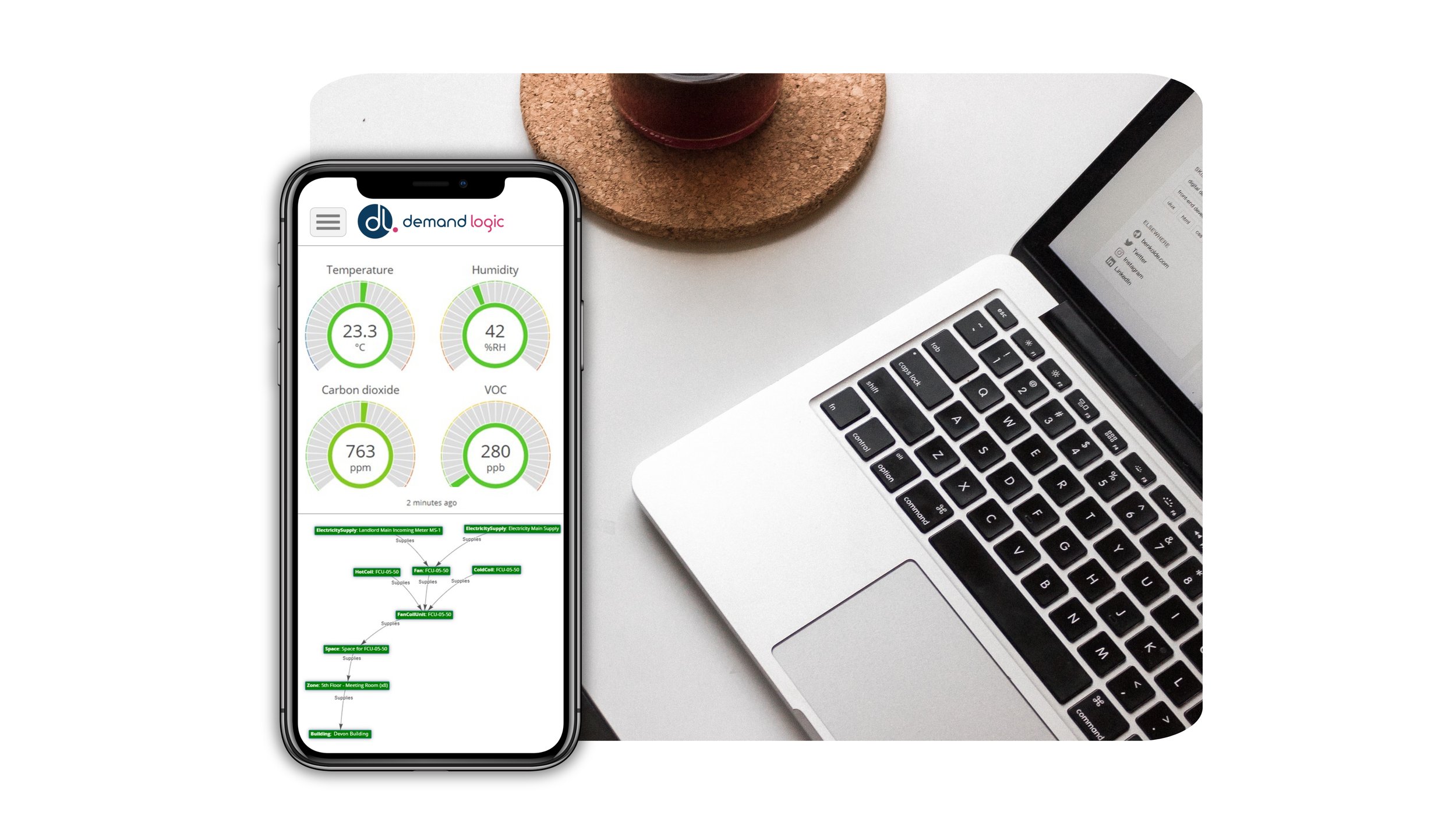 Demand Logic | Elevate your buildings' performance